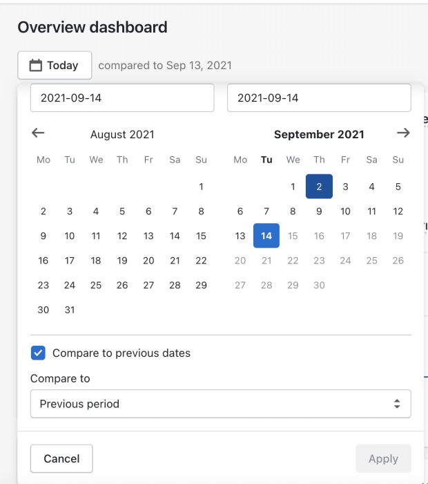 Shopify Analytics: Everything You Need to Know – Littledata Blog