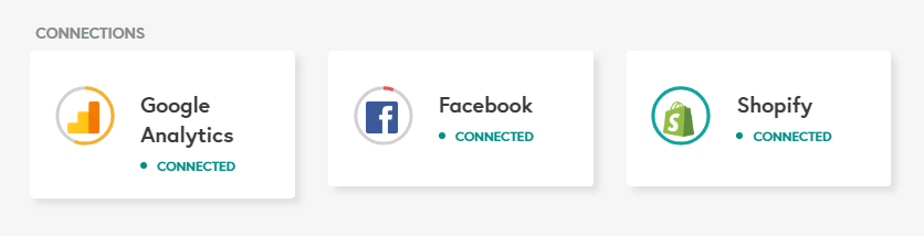 Shopify Analytics: Everything You Need to Know