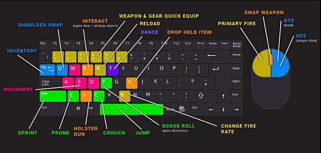 Radical Heights Beginner’s Guide – GameSkinny