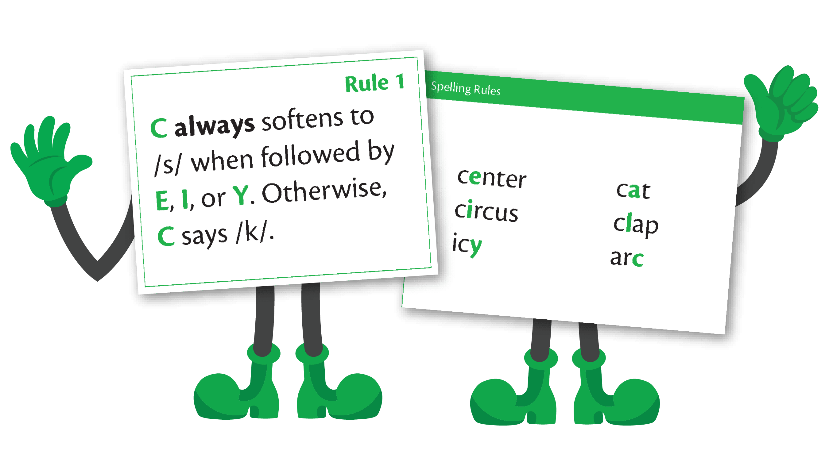 Spelling Rules