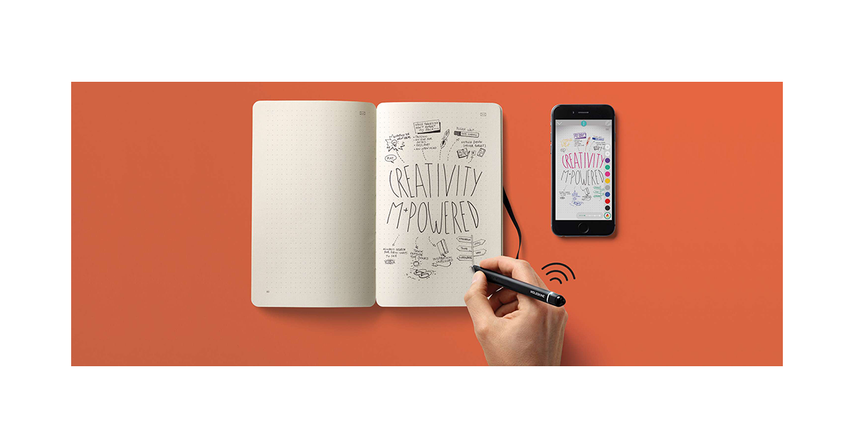Smart Writing System – Loja do Moleskine