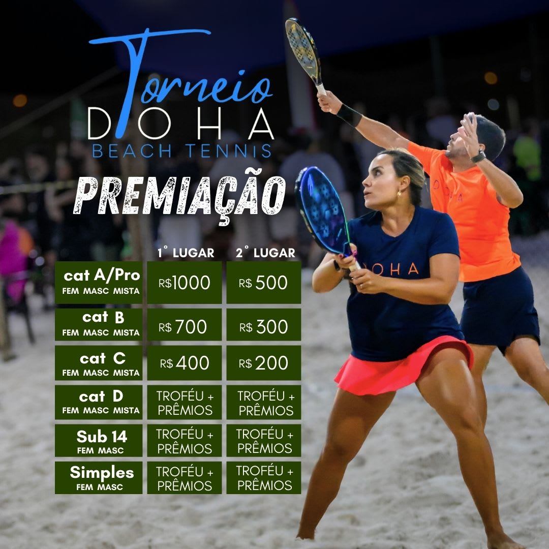 Informações do Torneio TORNEIO DOHA DE BEACH TENNIS - LetzPlay