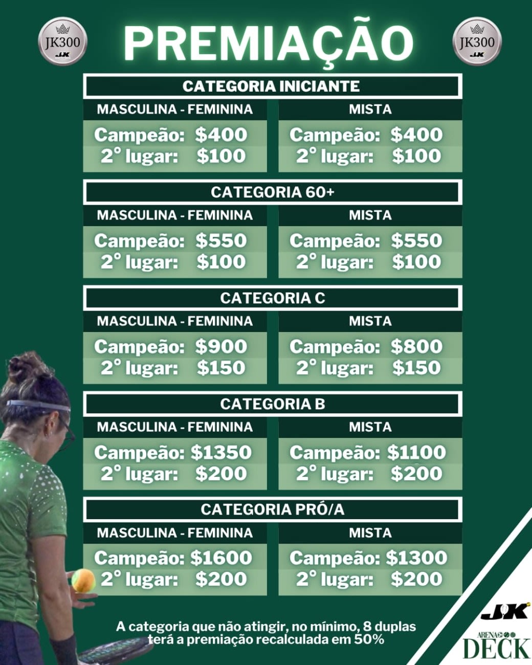 Informações do Torneio 7º OPEN DECK DE BEACH TENNIS JK300 - LetzPlay