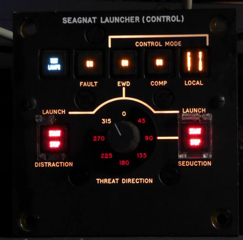 Practical black backlit military control panels with illuminated ...