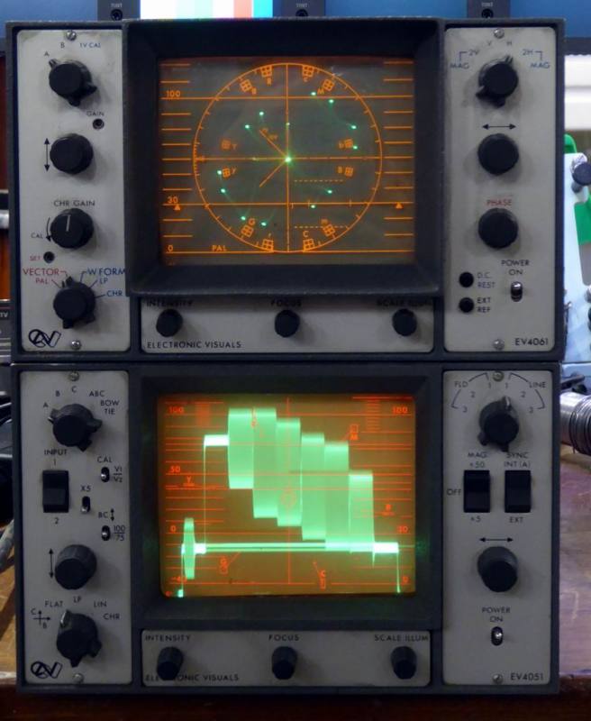 Video waveform monitors & vector displays | Electro Props Hire