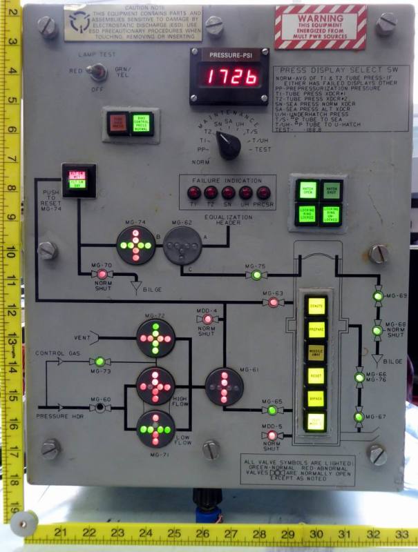 Practical heavy electrical boxes with coloured indicators | Electro ...