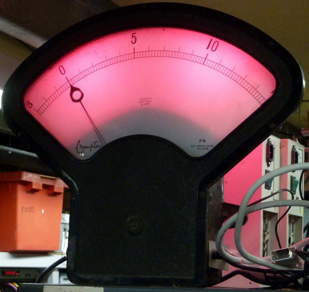 Giant practical period analogue electrical meter/dial/gauge with moving ...