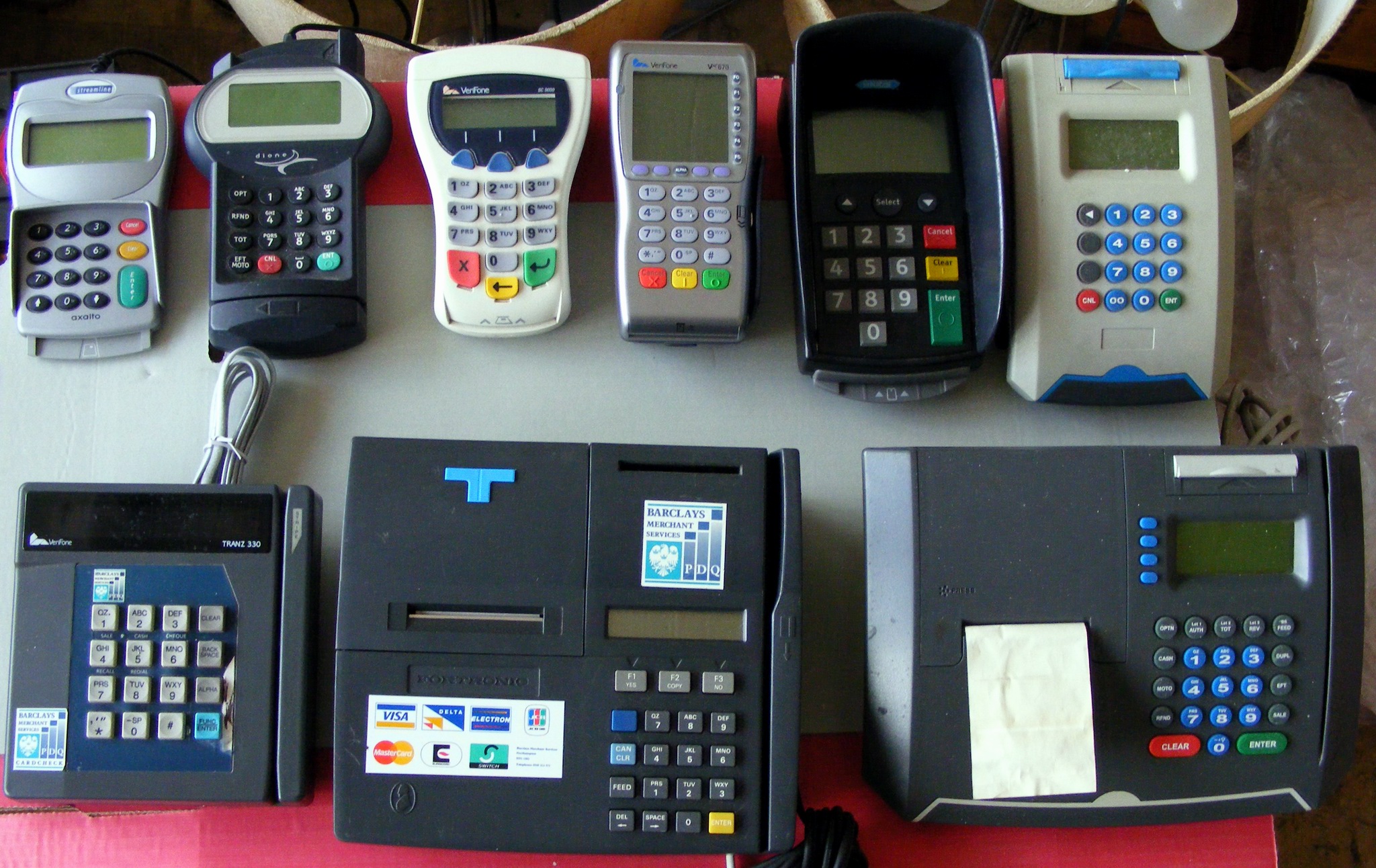 Selection of chip & PIN machines/PDQ terminals | Electro Props Hire