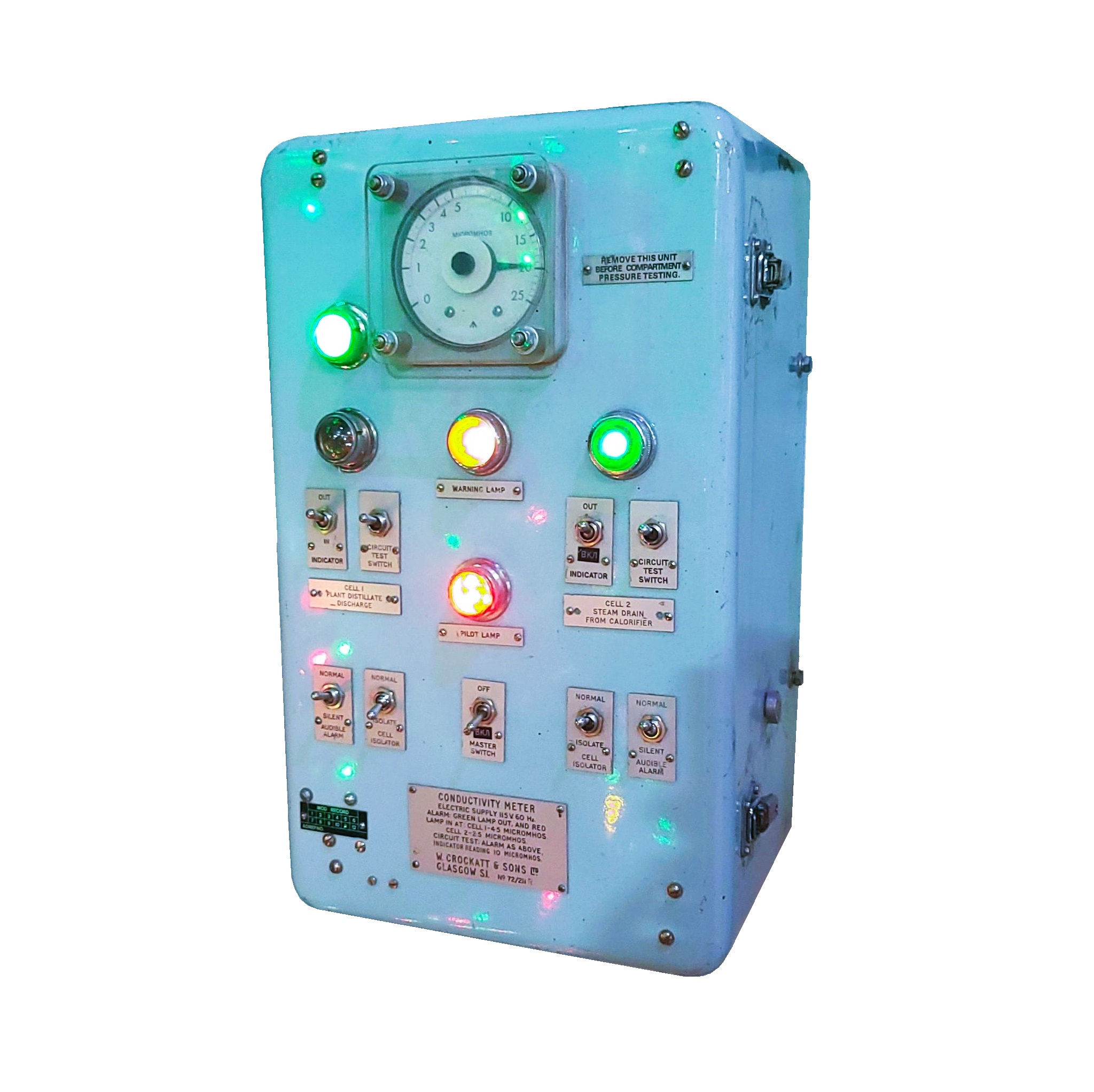 Navy Electrical Box | Electro Props Hire Navy Electrical Box | Electro Props Hire