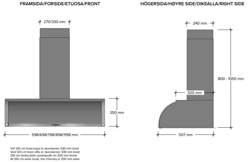 Komfyrpakke - Lofra Dolce Vita 70 cm Induksjon 2 ovner + Fjärås 70 cm ...