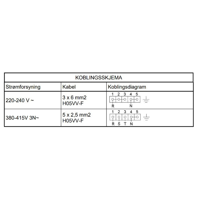 Dolce Vita - Gasskomfyr 70 cm (2 ovner) (Rustfri/Bronse)