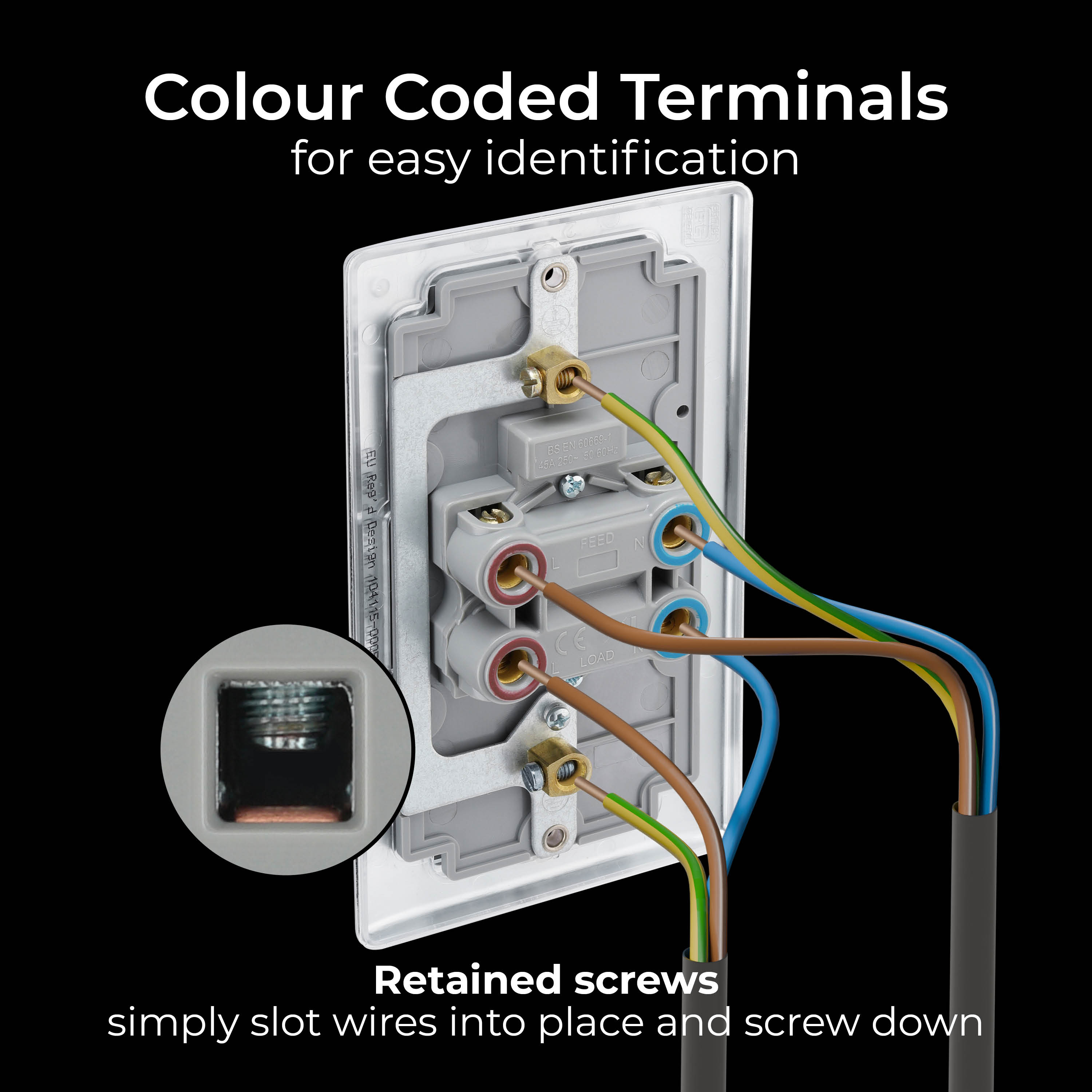 Electrical Switchboard Wiring