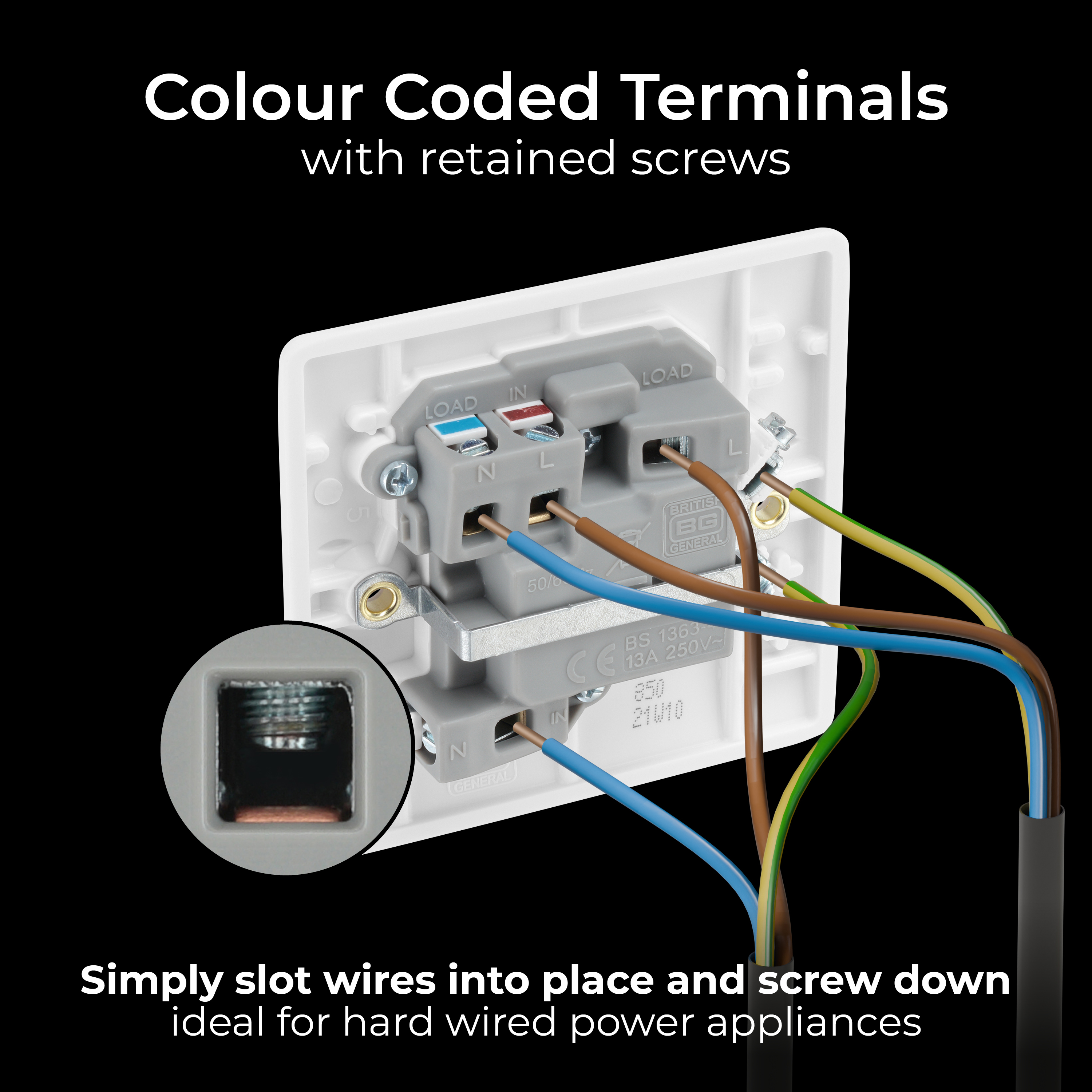 Electrical Switchboard Wiring
