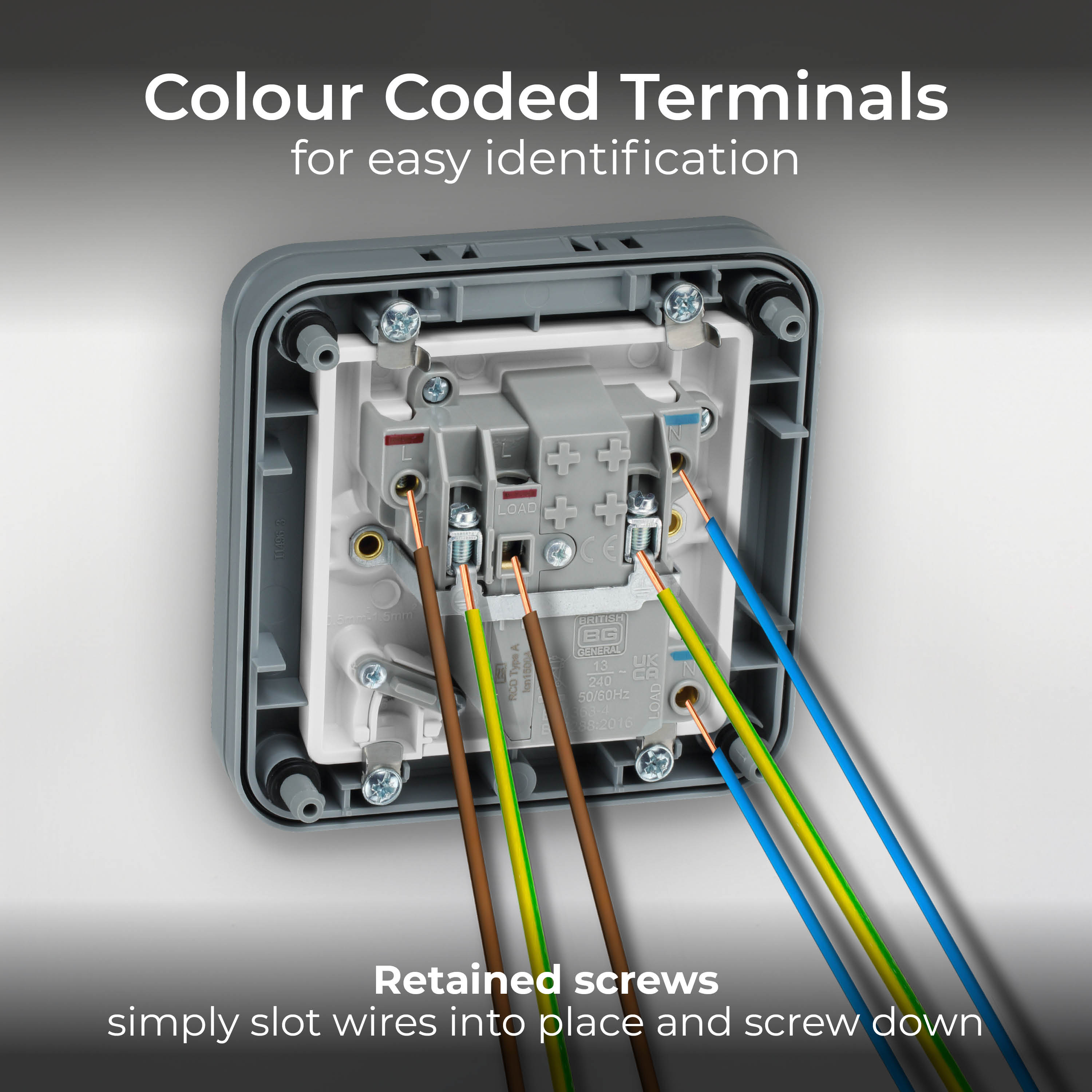 Diagrama de fiação RCD e suas conexões elétricas