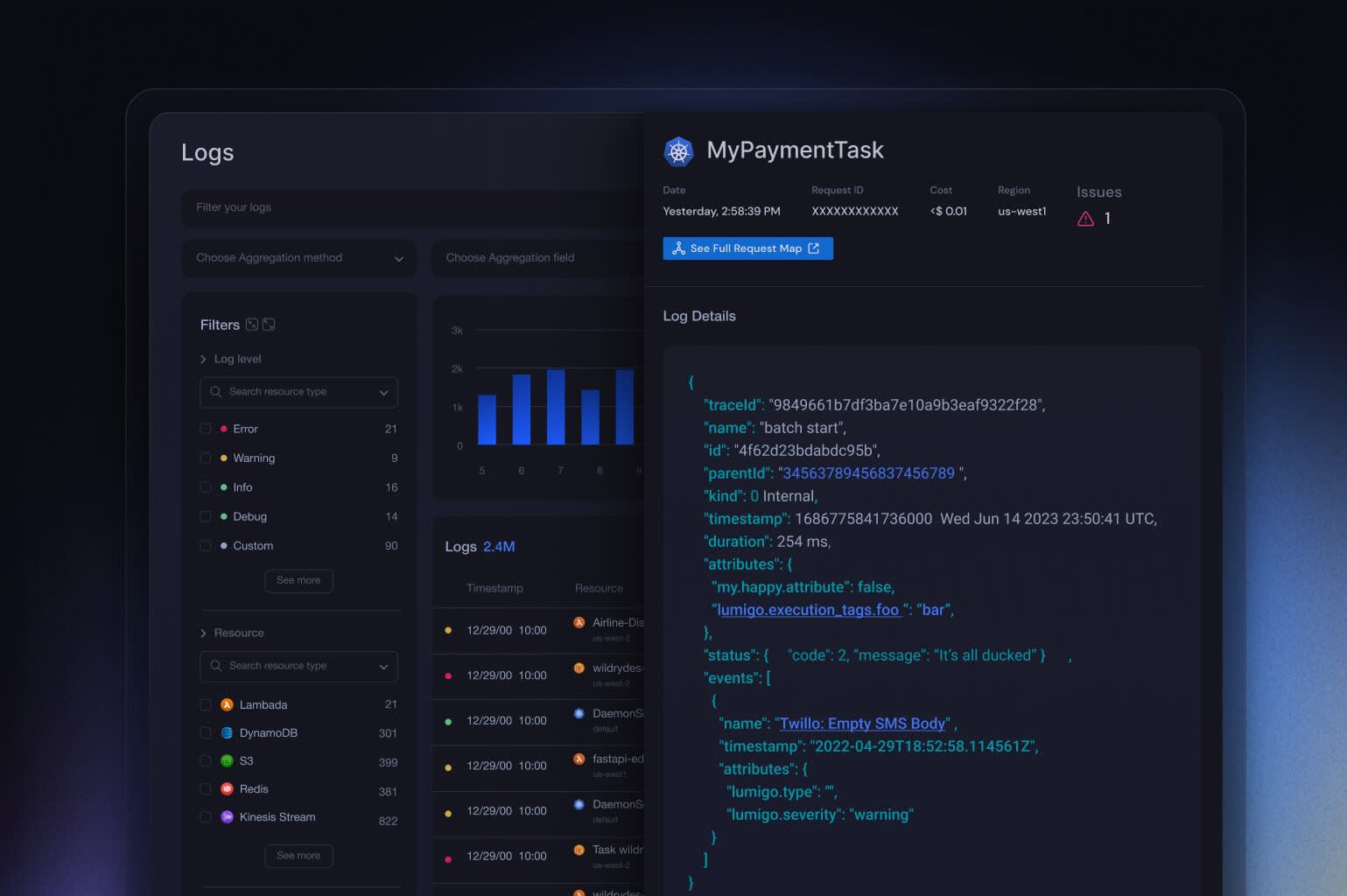 Lumigo Launches Log Management - Lumigo