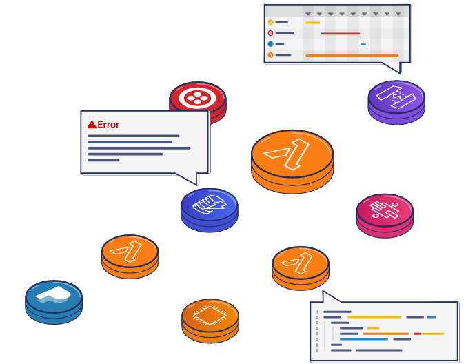 Lumigo - Serverless Monitoring and Troubleshooting Platform Lumigo - Serverless Monitoring and Troubleshooting Platform