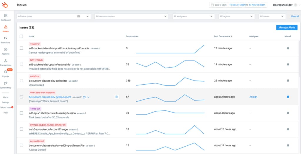 Lessons Learned From Running Serverless in Production - Lumigo
