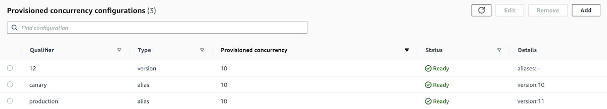 Provisioned Concurrency - the end of cold starts | Lumigo