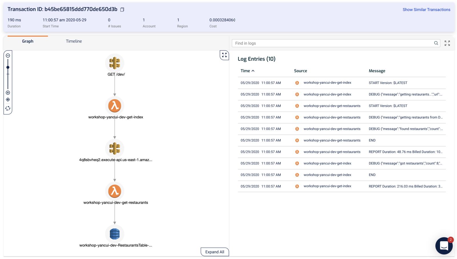 How To Debug Aws Lambda Performance Issues Lumigo