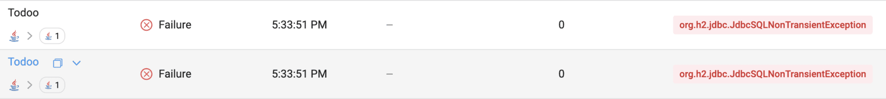Deploying Java Spring Boot with OpenTelemetry Faster than Docker Build ...