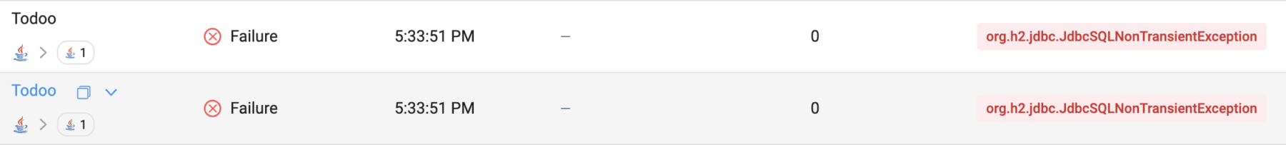 Deploying Java Spring Boot with OpenTelemetry Faster than Docker Build ...