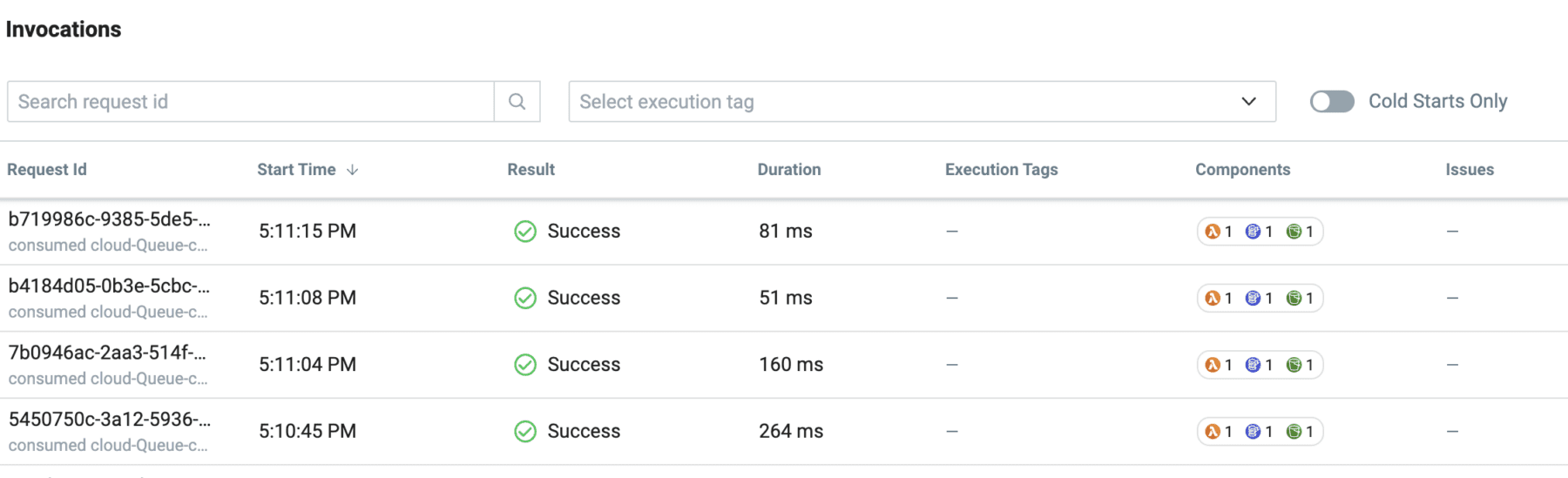 Exploring Winglang with OpenTelemetry - Lumigo