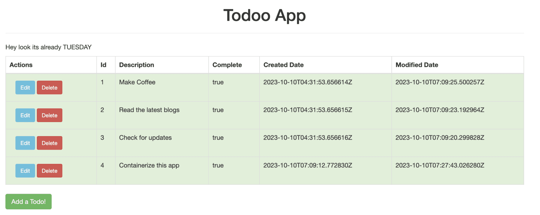 Deploying Java Spring Boot with OpenTelemetry Faster than Docker Build ...