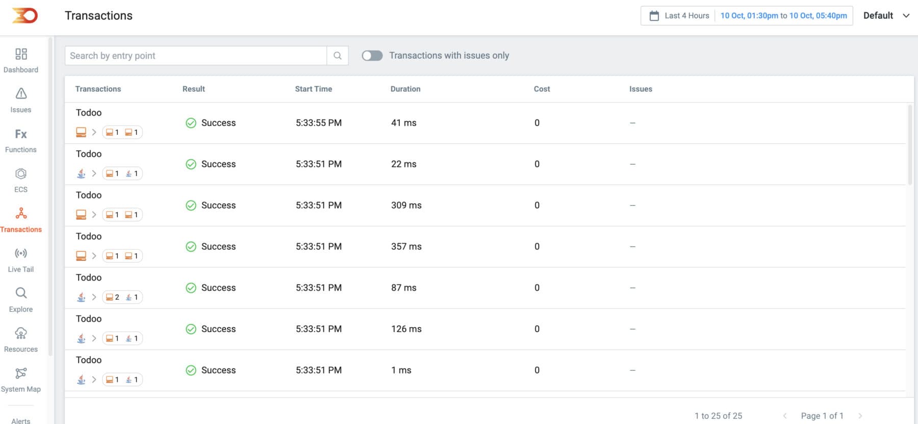 Deploying Java Spring Boot with OpenTelemetry Faster than Docker Build ...