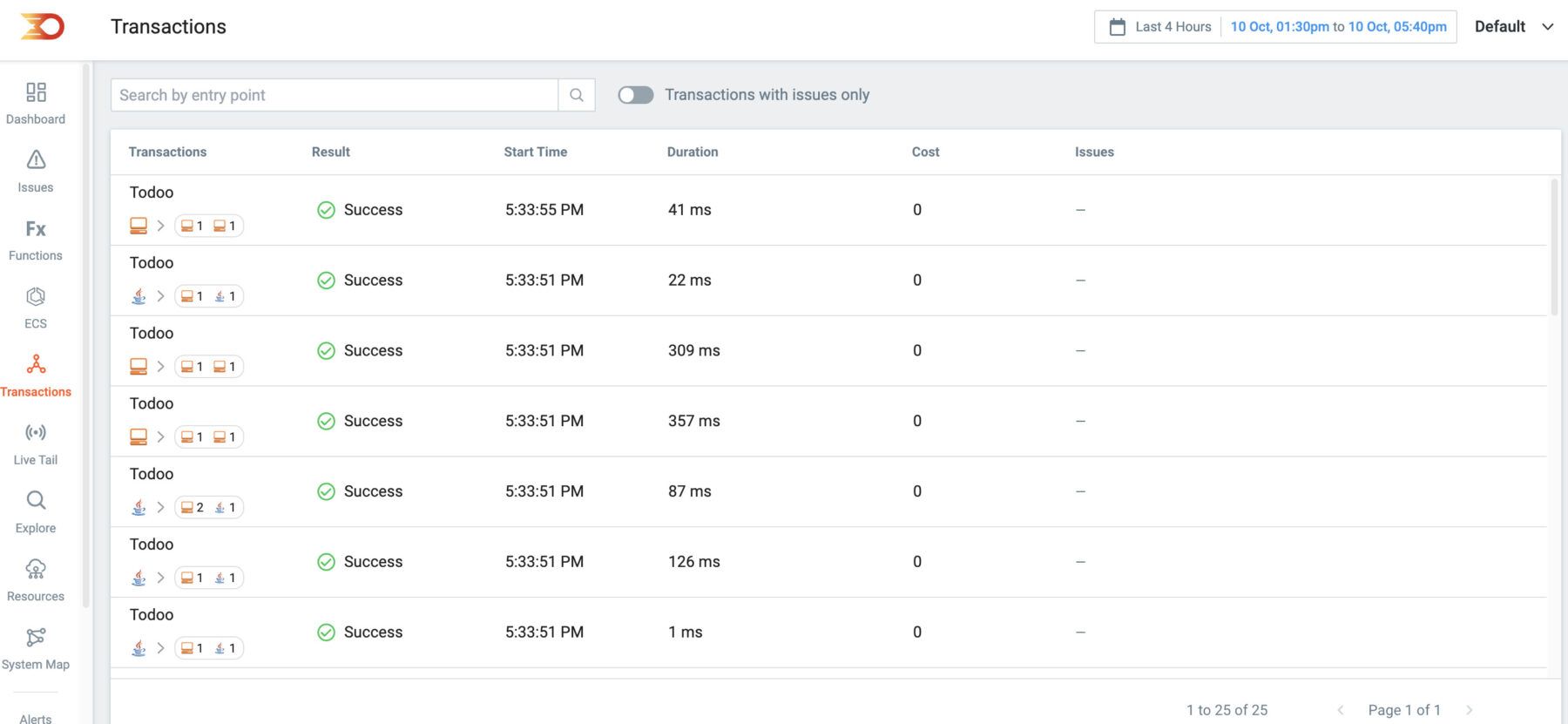 Deploying Java Spring Boot with OpenTelemetry Faster than Docker Build ...