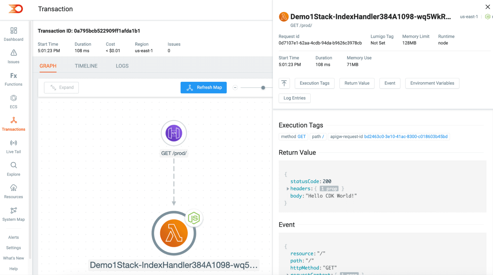 Auto Instrumentation With The Aws Cdk Lumigo