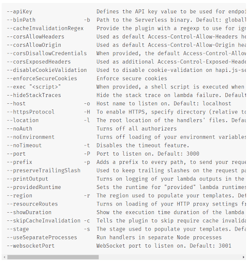 Serverless Debugging Guide Lumigo
