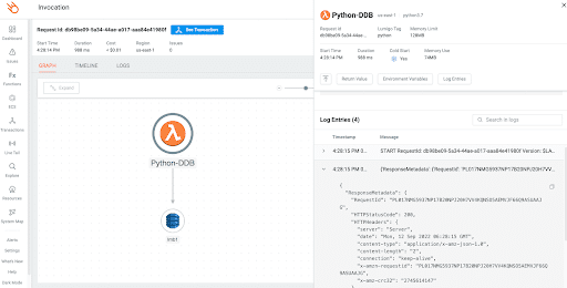 Monitoring And Debugging Python Apps On Aws Lambda Lumigo 9276
