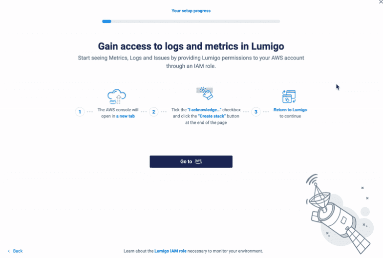 Exploring Winglang with OpenTelemetry - Lumigo