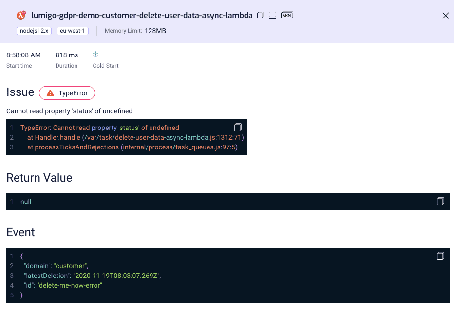 Managing Serverless Flows with AWS Step Functions - Lumigo
