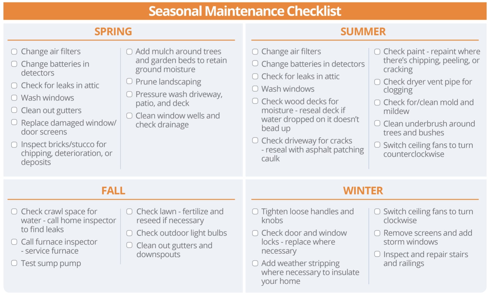 The Ultimate Home Maintenance Checklist for Every Season