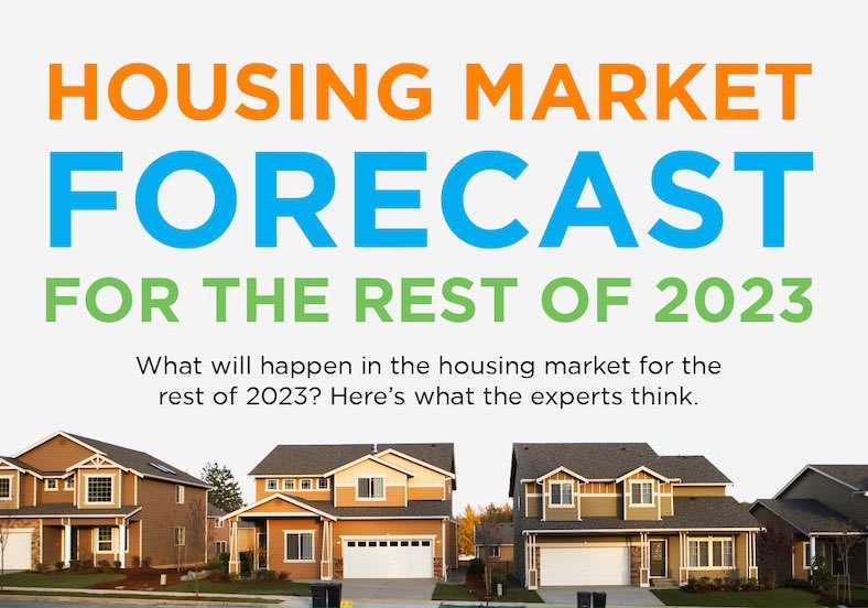 Housing Market Forecast for the Rest of 2023 | Block Change Real Estate