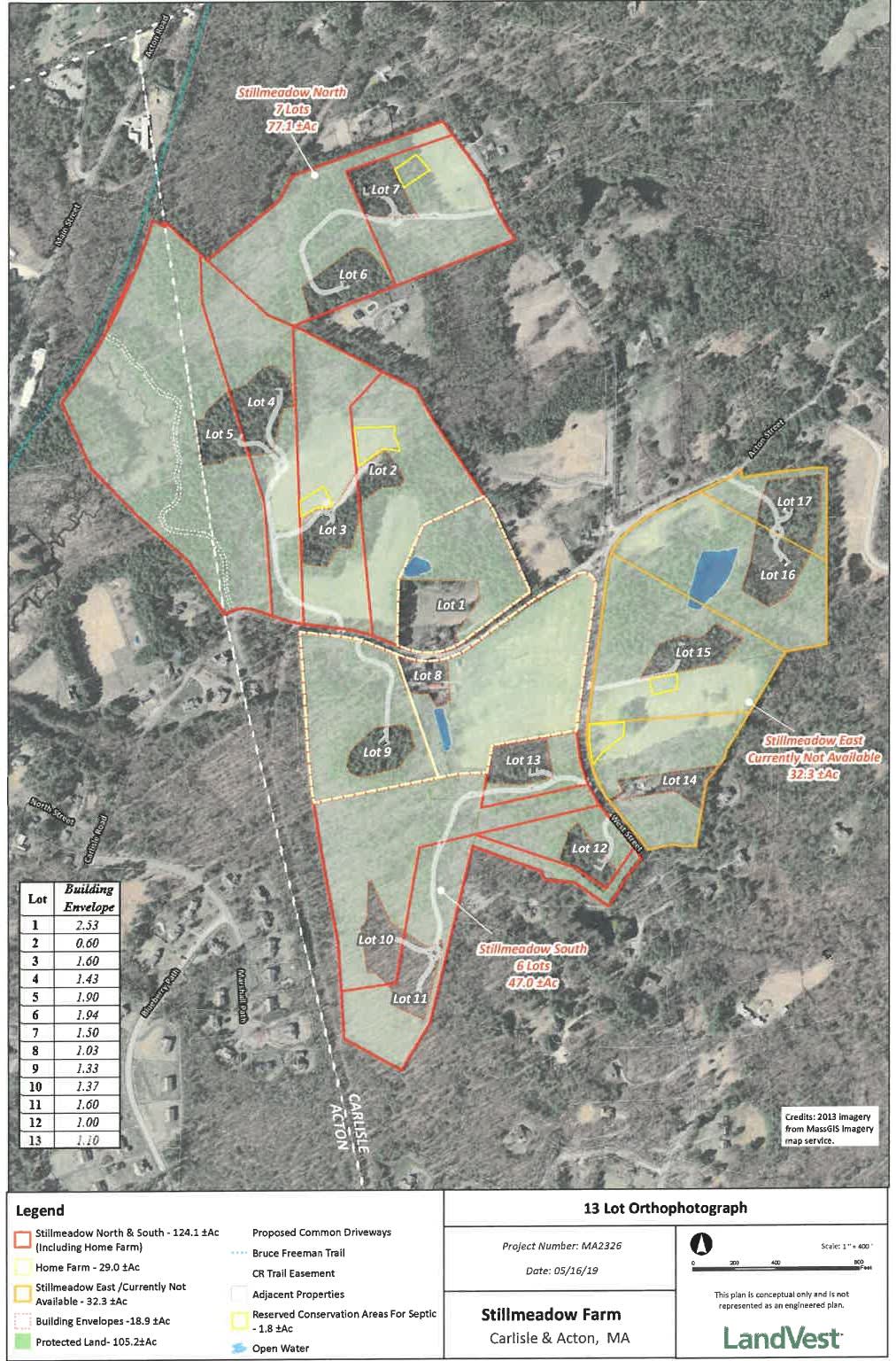 Stillmeadow Farms | Melissa Dailey | Wellesley Real Estate Agent