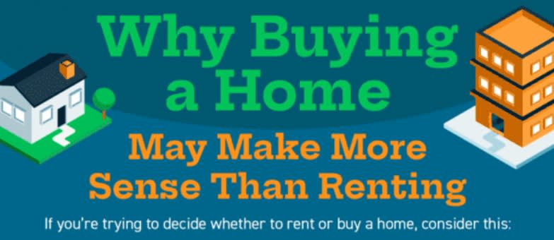 If you’re trying to decide whether to rent or buy a home, consider the advantages homeownership ...