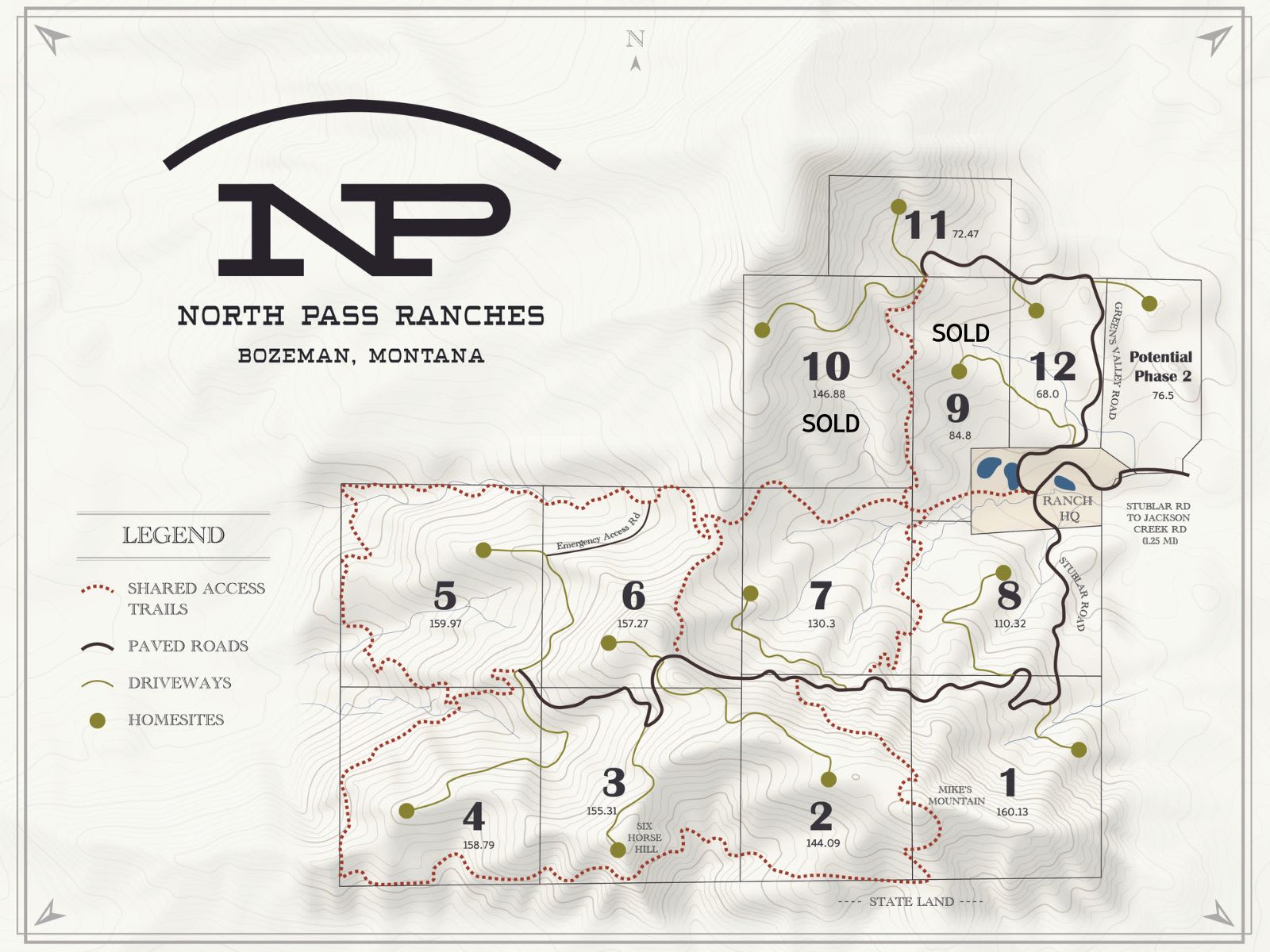 North Pass Ranch | Charlotte Durham