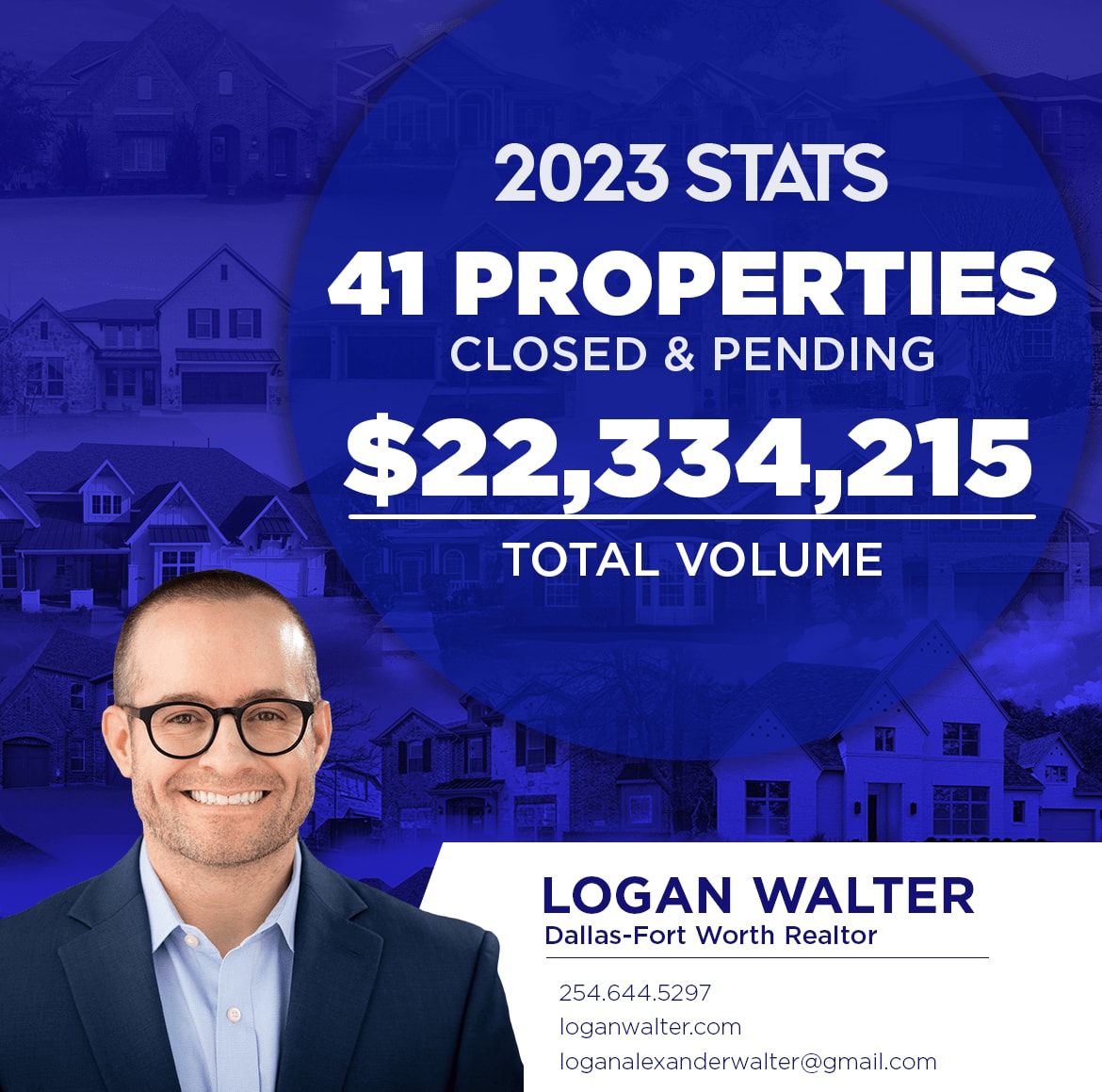 About | Logan Walter | Top 1% Dallas-Fort Worth Realtor