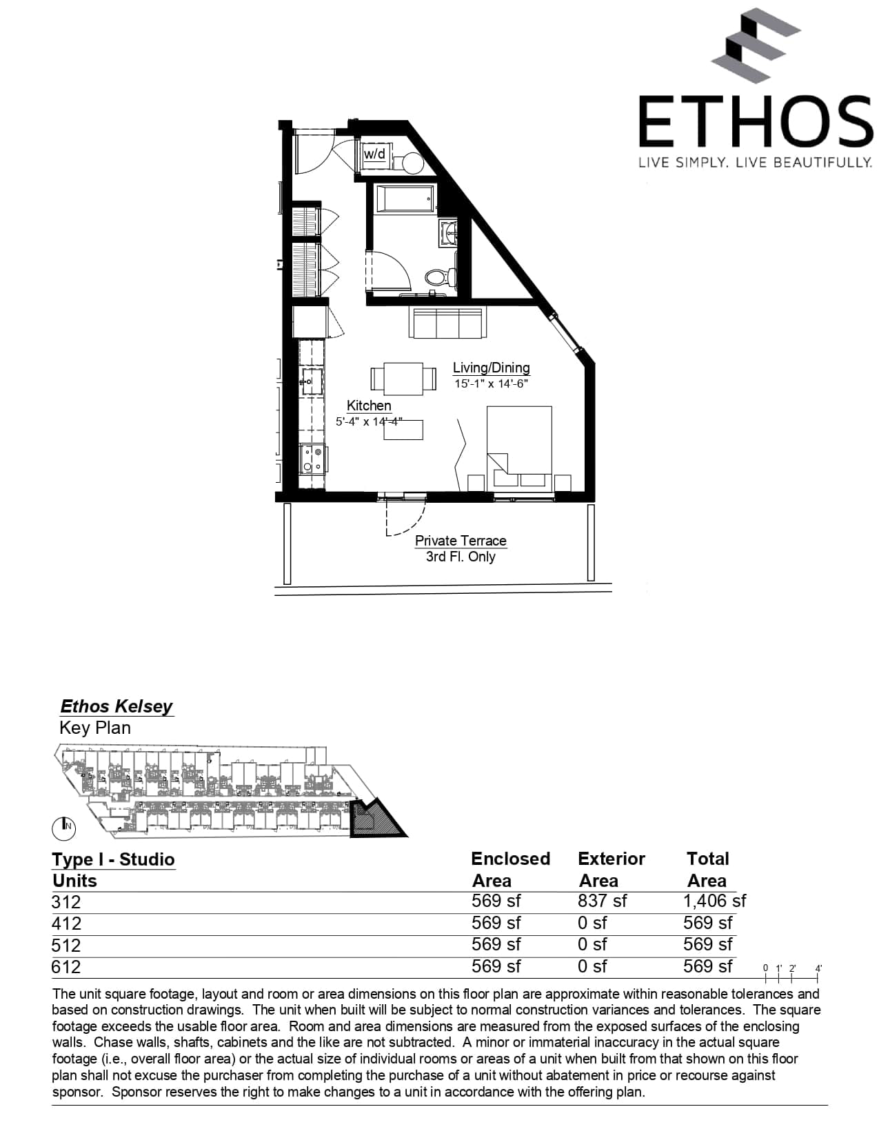 Studios | Montclair Real Estate | Donna Keena