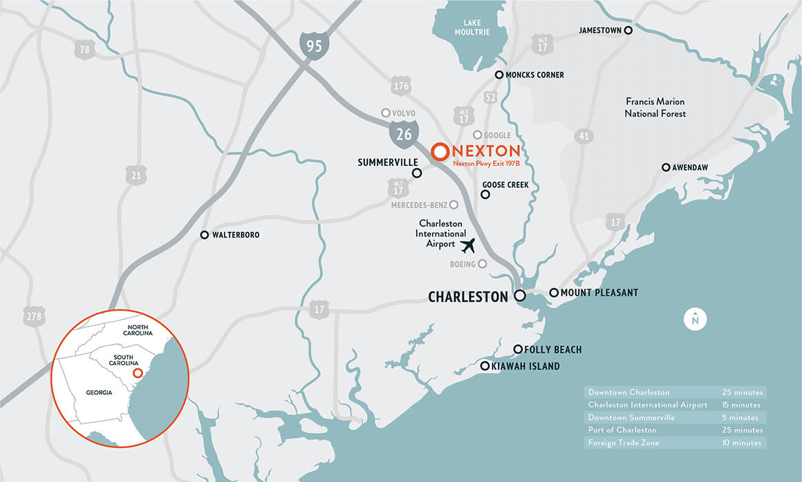 Nexton | Development