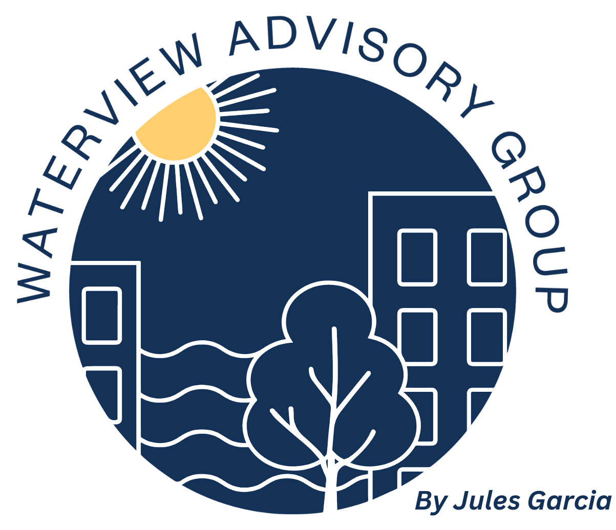 Waterview Advisory Group | New York Real Estate Experts