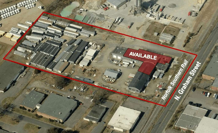 Industrial Portfolio | S2 Property Group