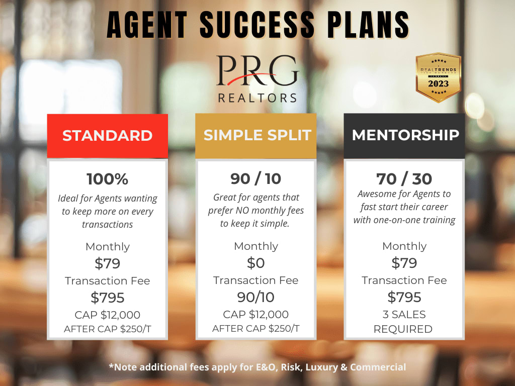 Join PRG Realtors: Real Estate Agent Opportunities