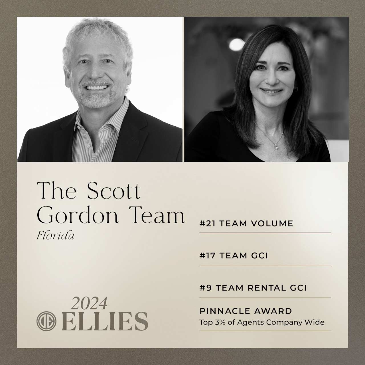 Scott Gordon Group | Palm Beach Real Estate Team