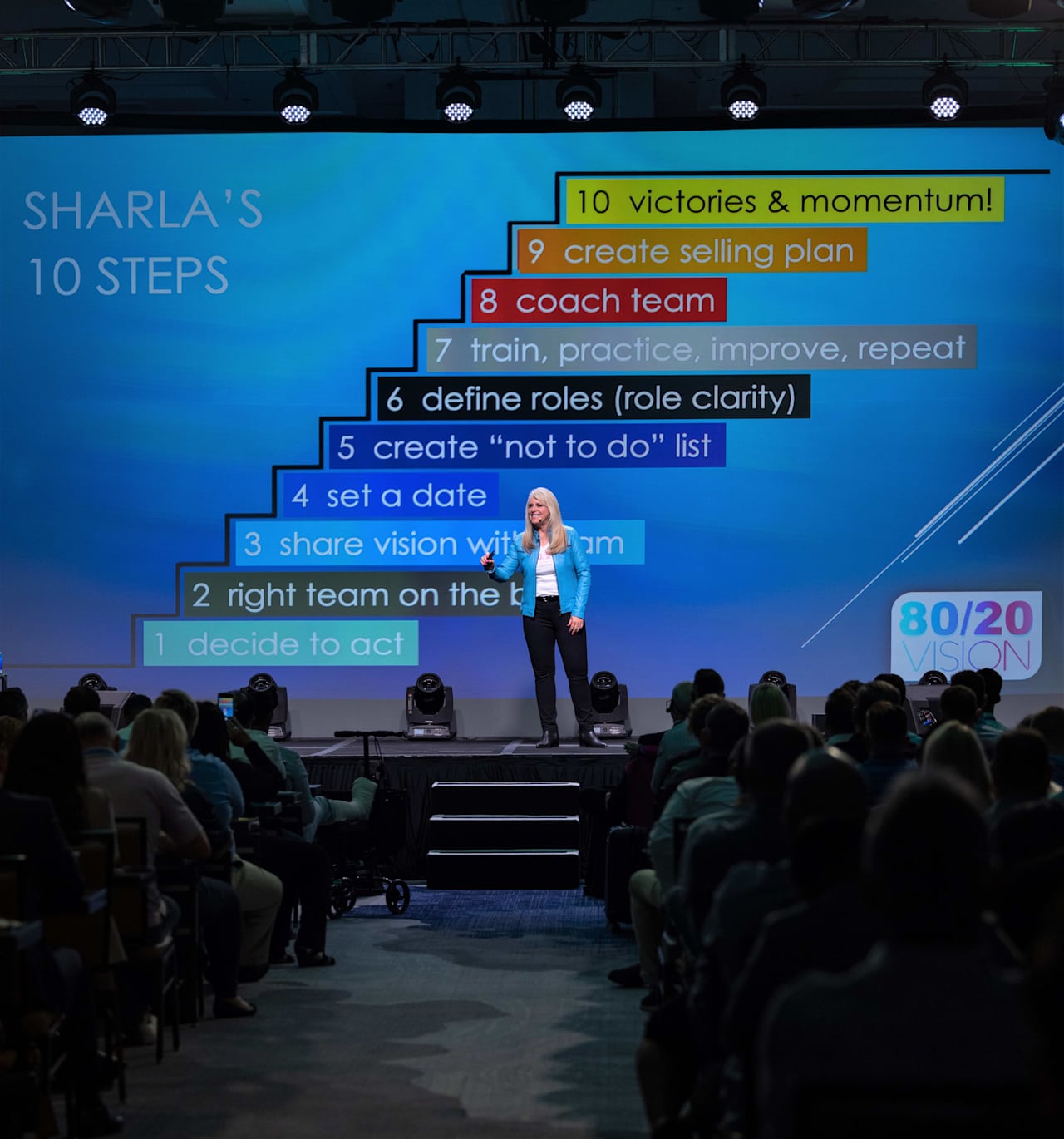 About Sharla Jolley Ellis | Salt Lake City Real Estate Experts