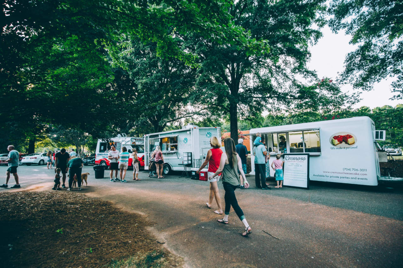 Mint Hill, North Carolina| A Hidden Gem in the Charlotte Area Real ...