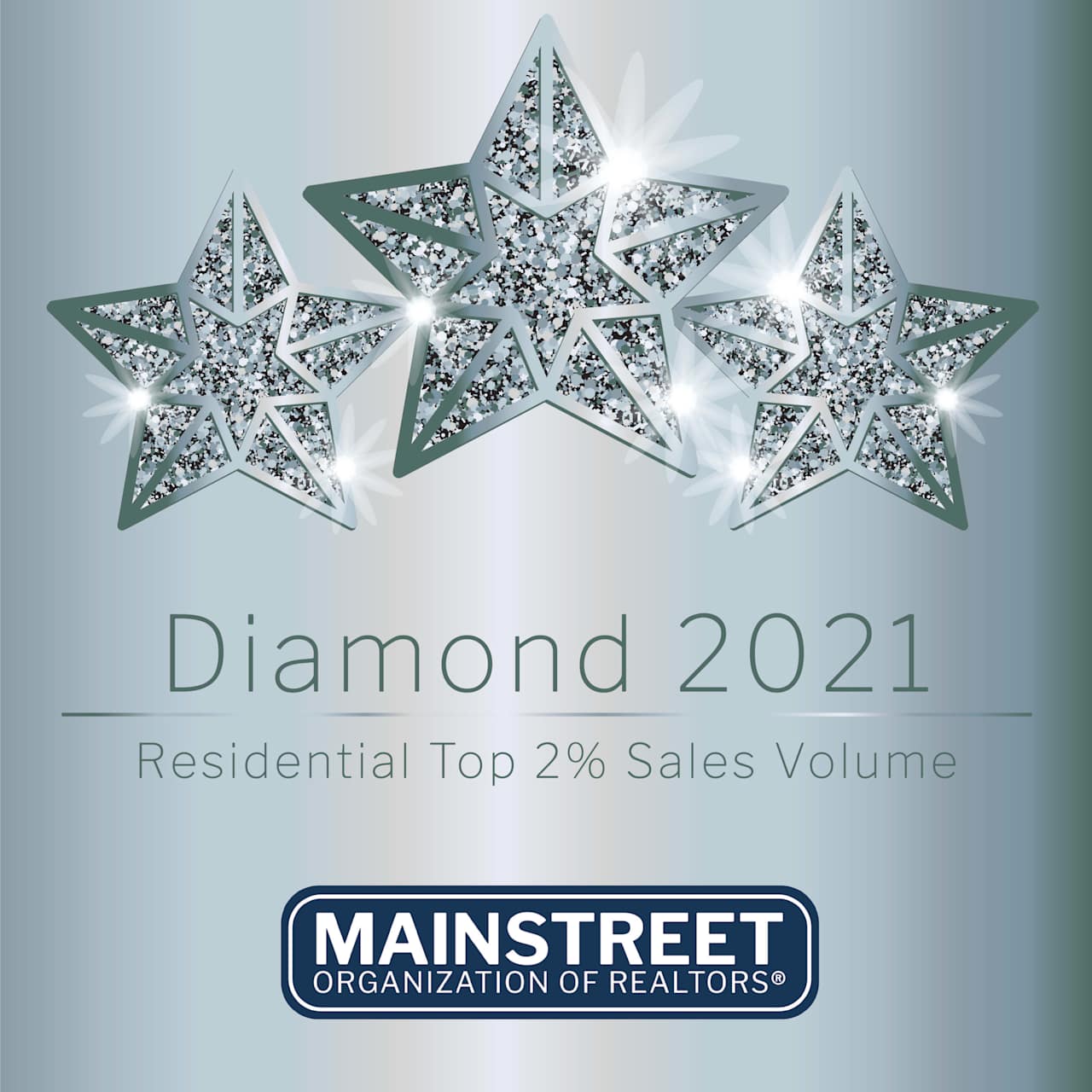 Award Winning - Realtor | The Glover Team