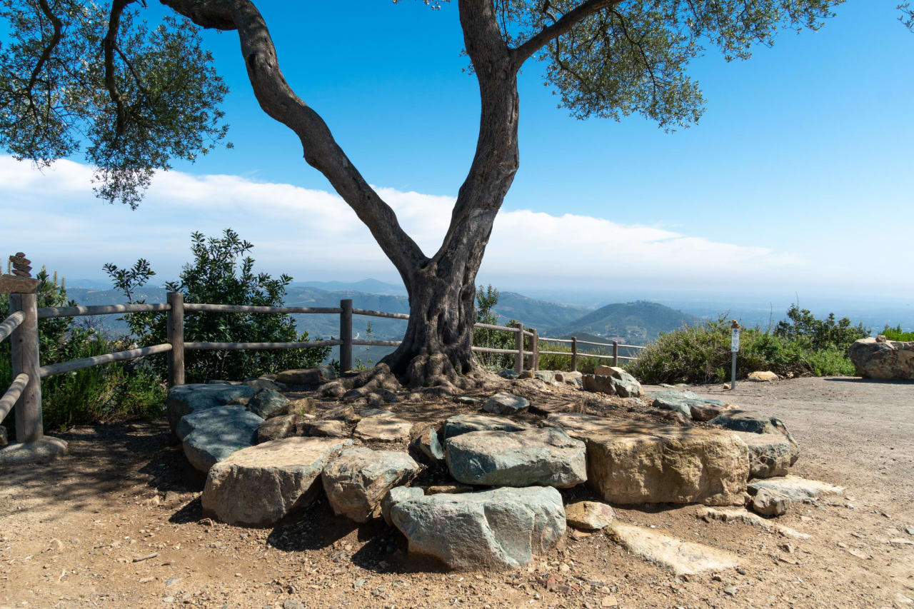 Neighborhoods | Steve Ploetz | San Diego Real Estate Agent